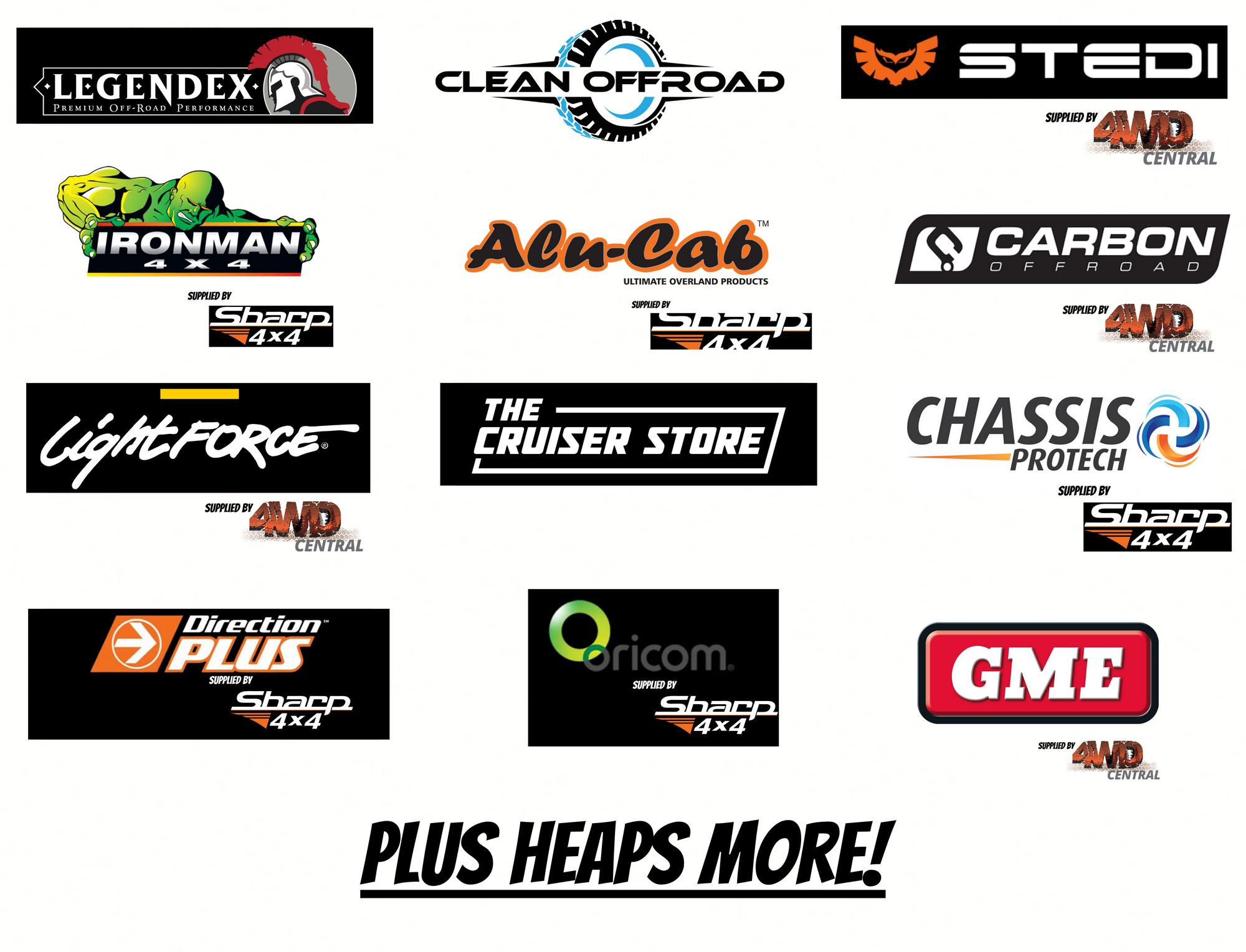 Products – i4wd.club